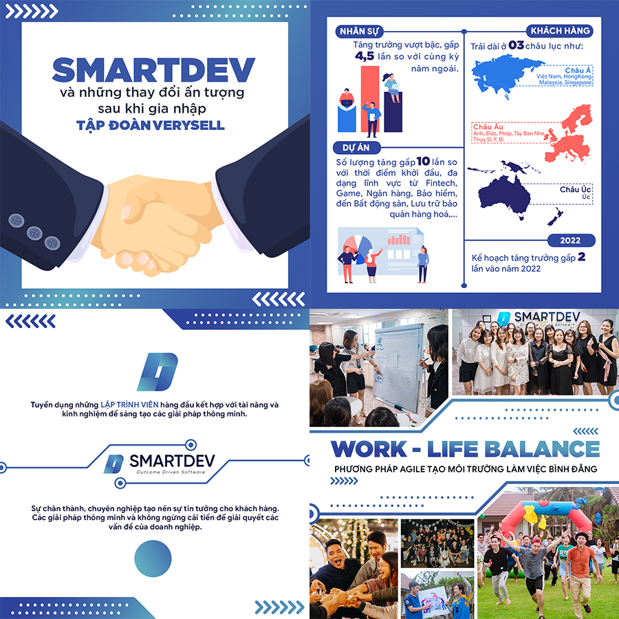 Ý Nghĩa Đằng Sau Sự Thay Đổi Thương Hiệu SMARTDEV - SmartDev Careers